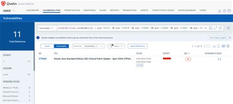 Oracle Patch Update April 2024 Security Update Review Qualys