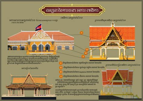 វេទិកាអុំទូកខេត្តបាត់ដំបង សង់រួចរាល់ហើយ បង្អួតសម្រស់ពេលរាត្រី