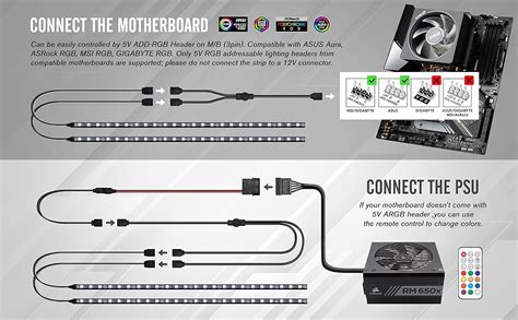 Amazon Com EZDIY FAB Addressable RGB PC LED Strip Magnetic V ARGB Strip With Remote Compatible
