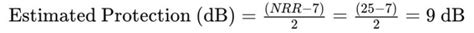 Noise Reduction Rating Nrr Ear Customized Hearing Protection