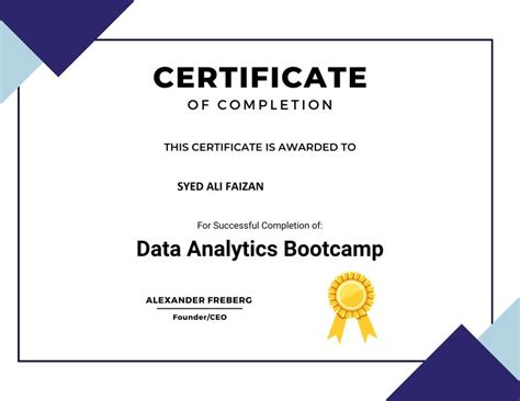 Syed Ali Faizan On Linkedin This Course Is Amazing Dataanalyst
