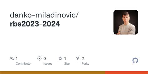 GitHub Danko Miladinovic Rbs