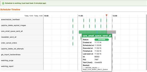 cron aoe scheduler and magento v 1 9 2 2 not sending emails