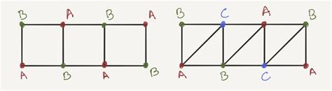 Metail Tech Web Devops 3d Graphics Data Engineering Systems