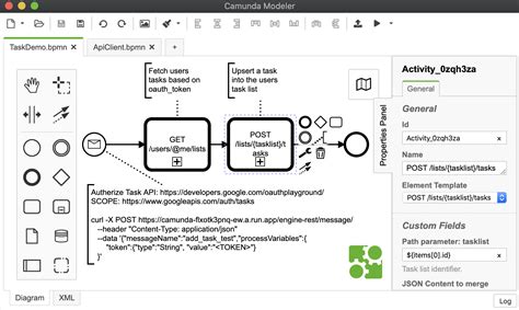Automating Automation Bpmn Openapi