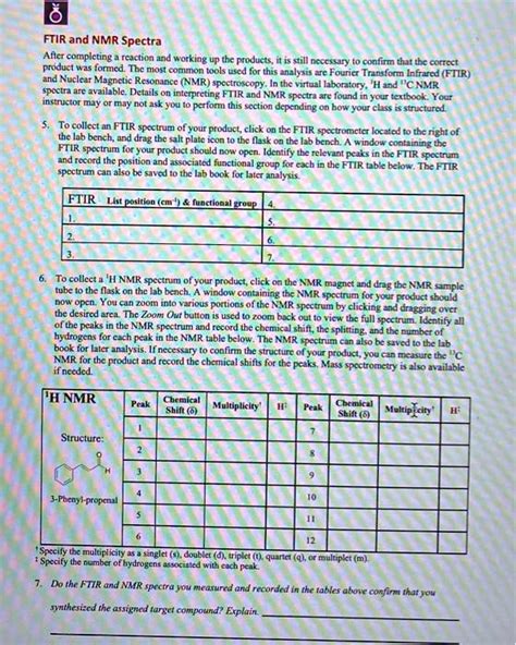 Ftir And Nmr Spectra Afcr Completing Reaction And … Solvedlib