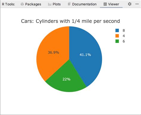 R Plugin Support DataSpell Documentation