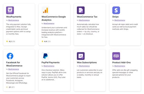 Managing The Risks Of Selling On The Woocommerce Marketplace