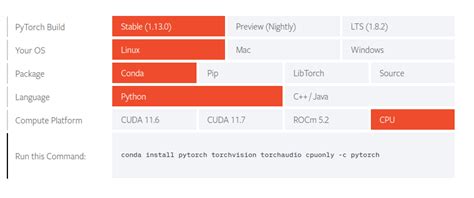 Cum Se Instalează Pytorch Pe Windows și Linux
