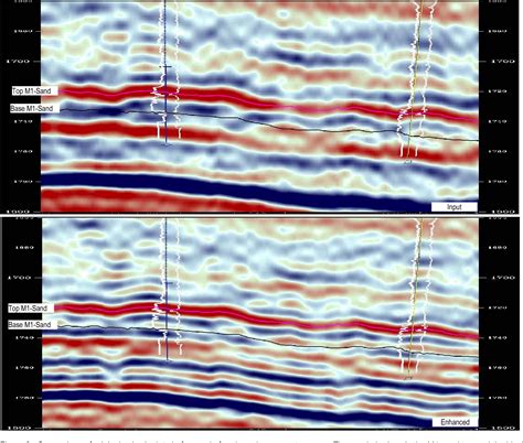 Figure 2 From Frequency Bandwidth Enhancement Using 3d Layered