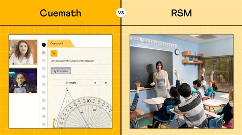 Cuemath Vs Rsm Which Online Math Program Is Better 2026