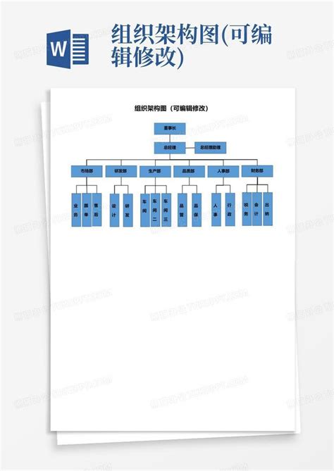 组织架构图 可编辑修改 Word模板下载 编号lmmxjjej 熊猫办公