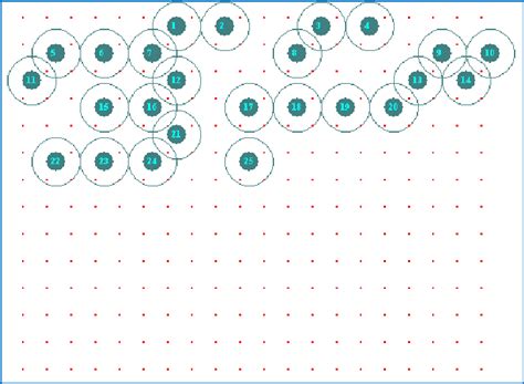 Node Coverage Iv Context Aware Adaptive Routing Download Scientific