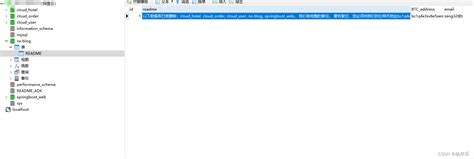 Springbootvue 博客系统（一）：个人网站的由来基于springbootvue搭建个人博客网站 Csdn博客