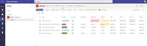 Sharepoint Policy Management Sp Marketplace