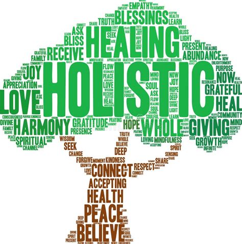 Holistic Word Cloud Stock Vector Illustration Of Body 99074930