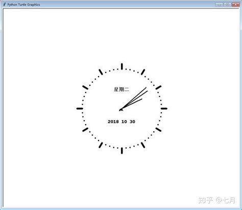 Python实现模拟时钟代码推荐 知乎