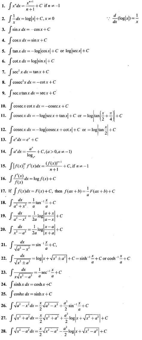 Indefinite Integral Worked Examples Exercise With Answers Integral Calculus