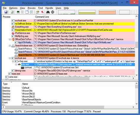 Announcing Running Ruby On Rails On Iis8 Or Anything Else Really