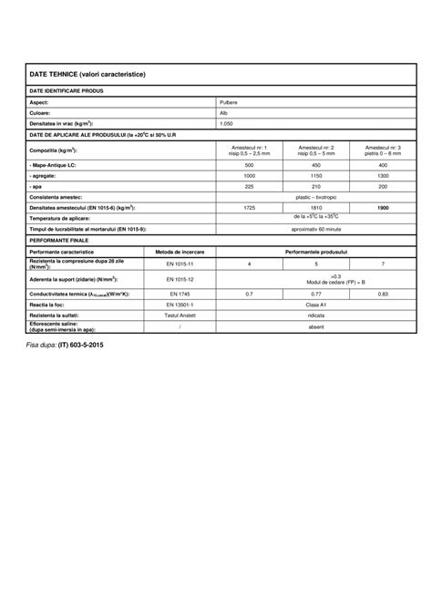 Liant Pe Baza De Var Si Eco Pozzolan Mapei Mape Antique Lc Fisa Tehnica