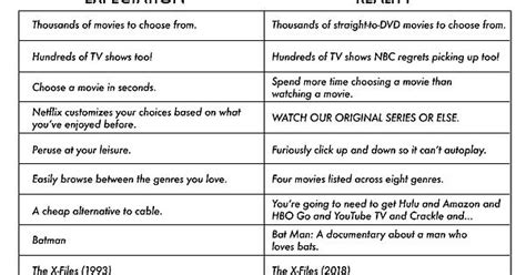 Design Decision Album On Imgur