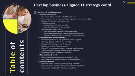 Table Of Contents For Develop Business Aligned It Strategy Ppt Ideas Design Templates Ppt Sample
