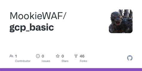Gcp Basic 3 Subnet Tf At Main · Mookiewaf Gcp Basic · Github