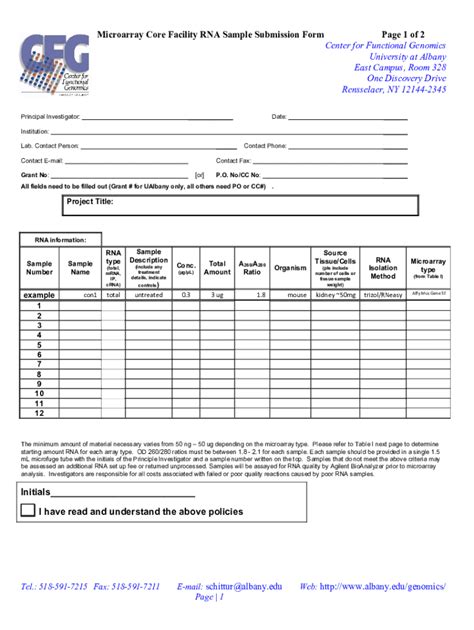 Resgenomicscfg Microarray And Nextgen