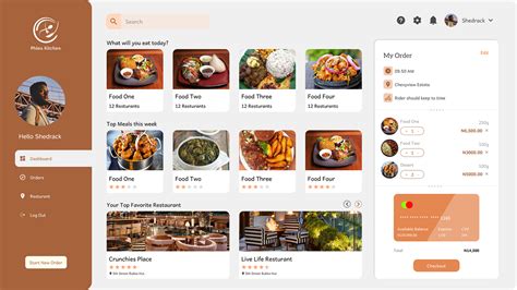 Food Dashboard On Behance