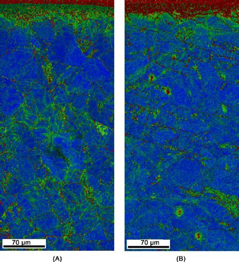 Cross Sectional Ebsd Analysis Of The Kam Kernel Average Download