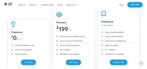 an unbiased review of wecp assessment software