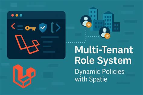Laravel Developers You Must Stop Using Storage Link Use A Route For Serving Files Instead