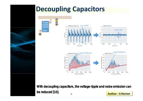 Introduction To 3 Terminal Capacitor