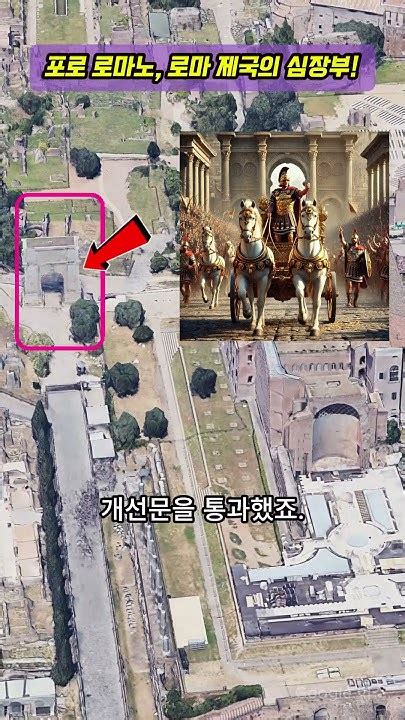 🏛️ 포로 로마노 로마 제국의 심장부 Youtube