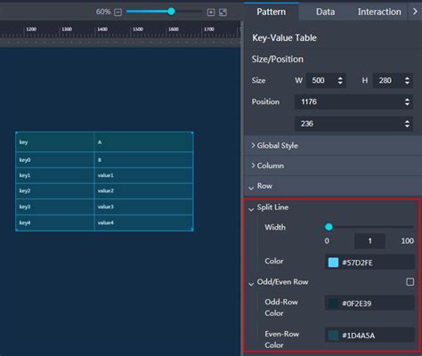 Key Value Tabletextcomponent Guideuser Guidedata Lake Visualization Huawei Cloud