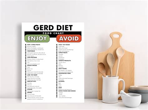 GERD Food Chart Acid Reflux Food Guide Gastritis Food List Download And Print This Food