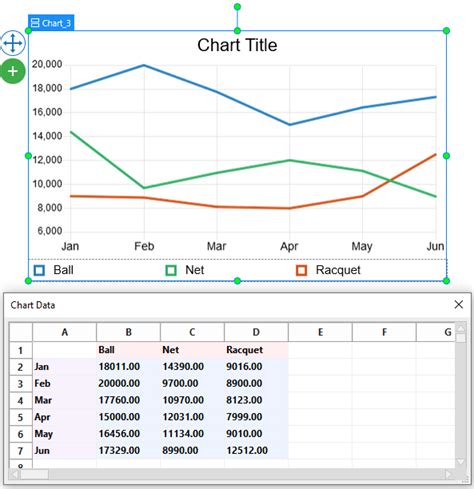 how to create line charts in activepresenter 9