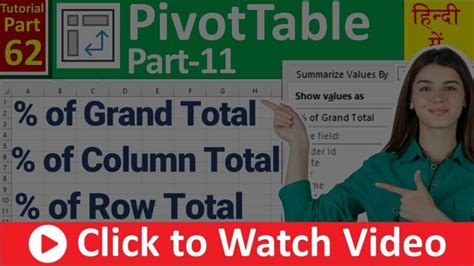 Percentage Calculations In Pivot Table Mr Coding