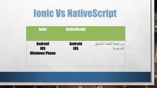 4 الفرق بين Ionic Vs NativeScript PPT