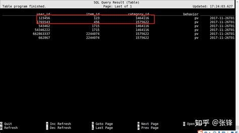 Flink 使用 Sql 读取 Kafka 写入到doris表中 知乎