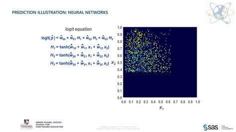 machine learning neural networks ppt