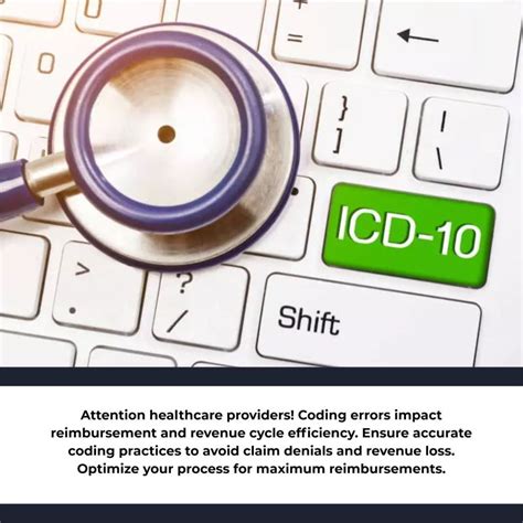 Him Concierge Services On Linkedin Codingerrors Reimbursement Revenuecycleefficiency