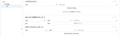 Api Gatewaylambda モックサーバーでクエリパラメータを扱う