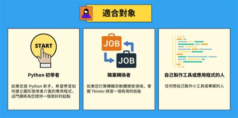 利用 Tkinter 簡單學會 Python Gui 應用開發 Mastertalks