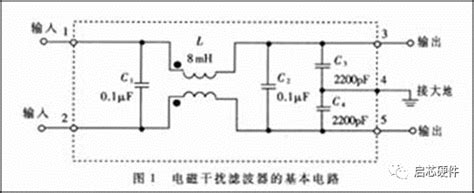 最全硬件工程师笔试面试必刷题库 emc 硬件工程师emc面试 csdn博客