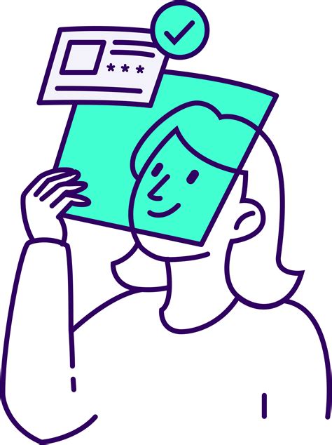 Signicat Developer Documentation Developer Pages Signicat Documentation