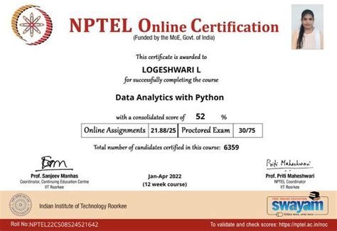 Completed Data Analytics Course On Nptel Ms Logeshwari L Posted On The Topic Linkedin