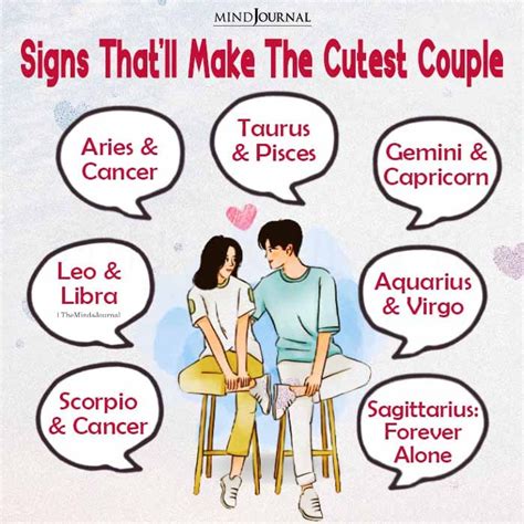 Zodiac Signs Before Sex Zodiac Memes