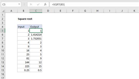 Excel Formula Square Root Of Number Exceljet