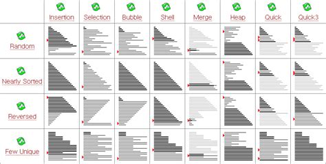 GitHub Refracta Genetic Algorithm Application And Review Of Genetic Algorithm